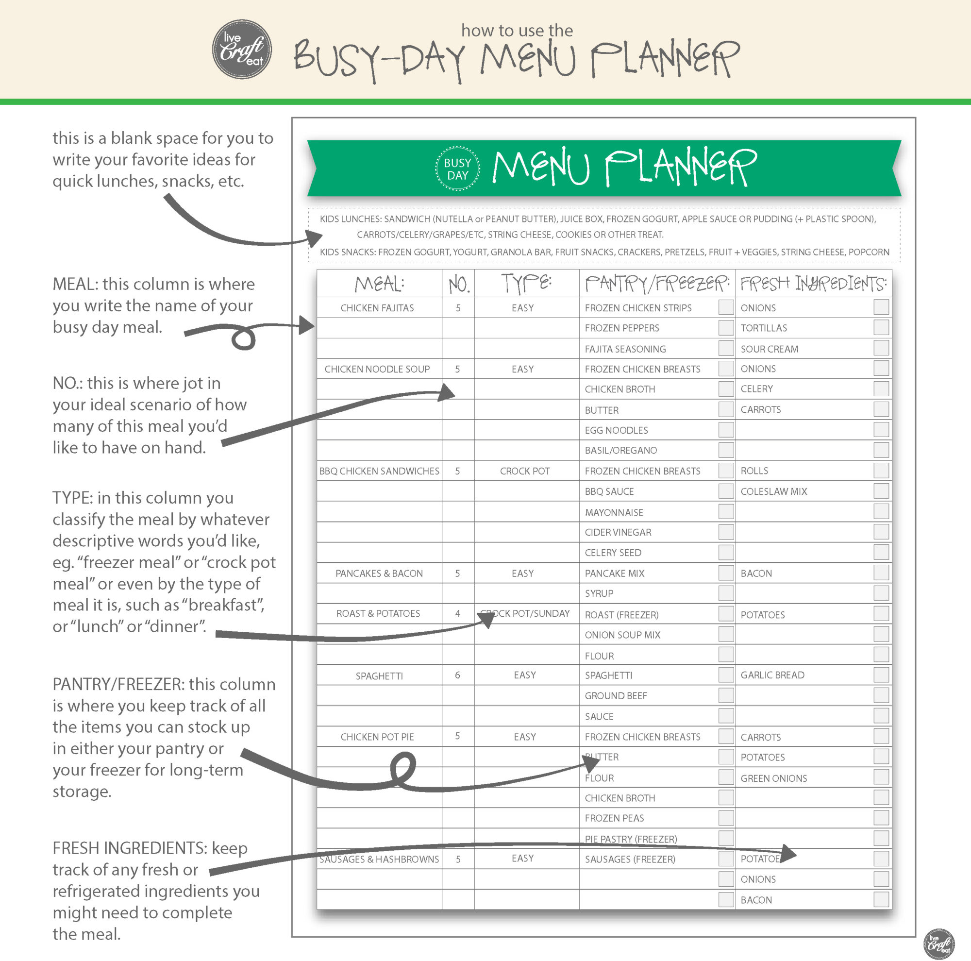 Printable Meal and Menu Planner | Live Craft Eat