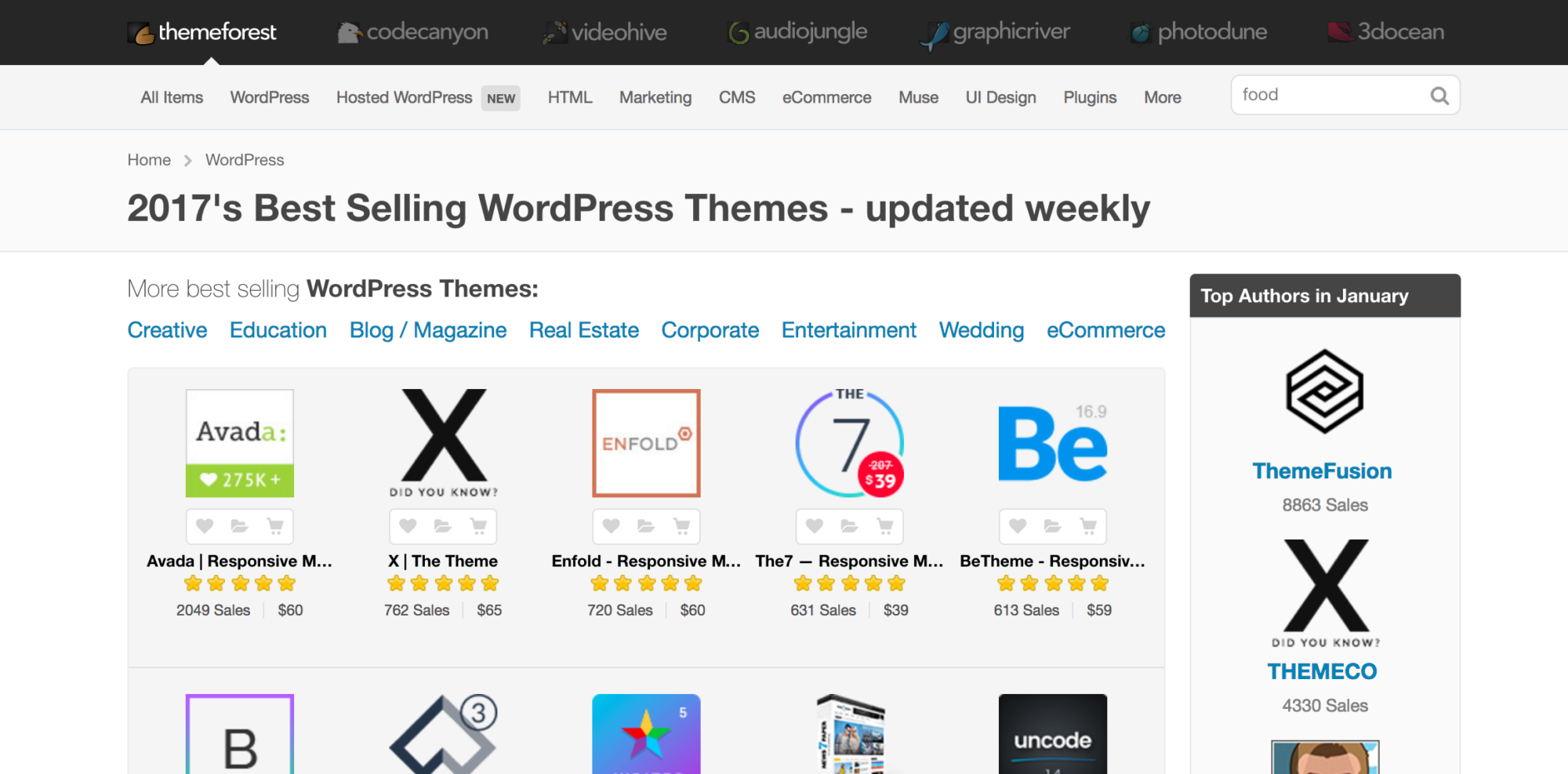 How To Choose & Install A WordPress Theme For Your Food Blog | Live ...